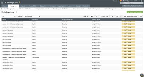 Adding Active Directory Group Members Using Powershell And Admanager Plus