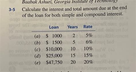 Solved Calculate The Interest And Total Amount Due At The Chegg Com