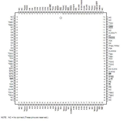 TMS C X Selling Leads Price Trend TMS C X DataSheet Download Circuit Diagram From SeekIC Com