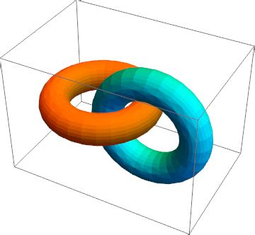 Plotting Plot Extract Data To A File Mathematica Stack Exchange