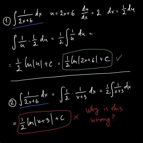 Integrating 12x6 Gives Wrong Answer If Doing Algebraic Manipulation