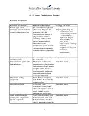 CS Module Two Assignment Docx CS Module Two Assignment Template Functional