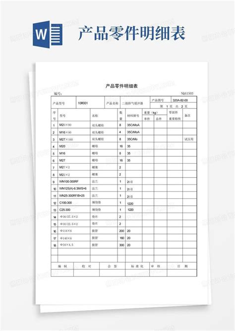 产品零件明细表word模板下载 编号qezamjvo 熊猫办公