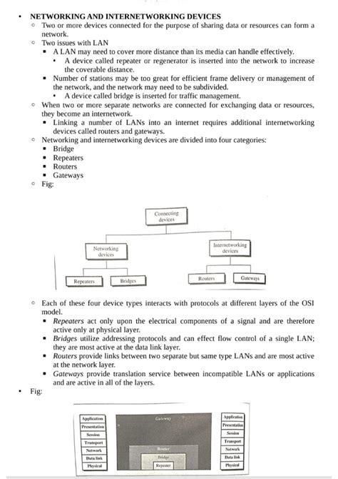 Computer Network Its Class Assignment Bachelor S Of Computer Application BCA Studocu