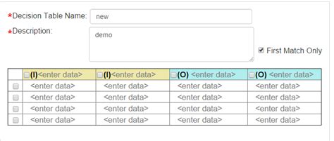 Angularjs I Want To Delete Multiple Selected Row From Table But It Deletes Last Rows Only