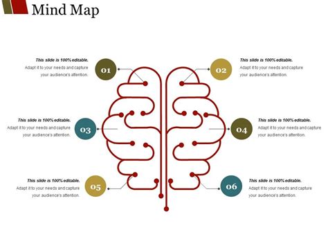 Mind Map Ppt PowerPoint Presentation Outline File Formats