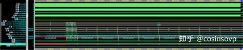xilinx rdma ernic fpga verilog架构实践 知乎