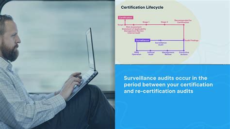 online course security compliance iso 27001 from pluralsight class