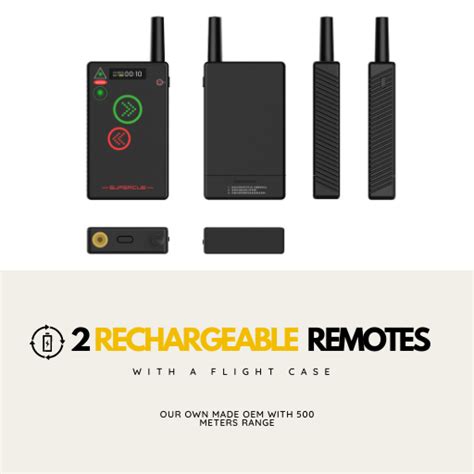 Perfect Cue For 6 Laptops Cue Commander Cue System