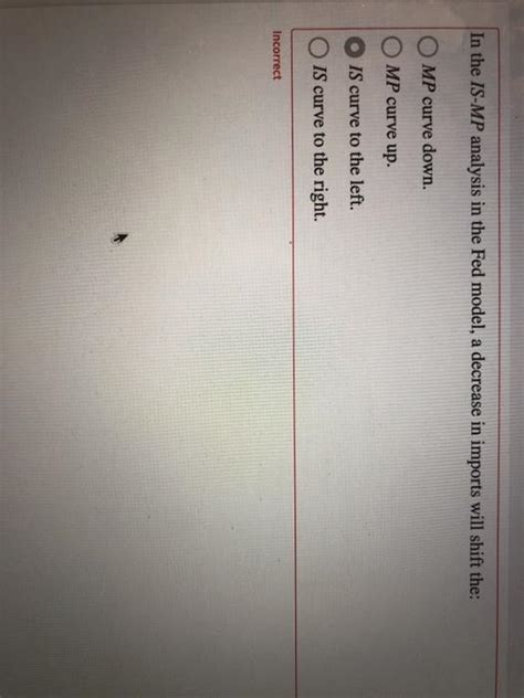 Solved In The IS MP Analysis In The Fed Model A Decrease In Chegg