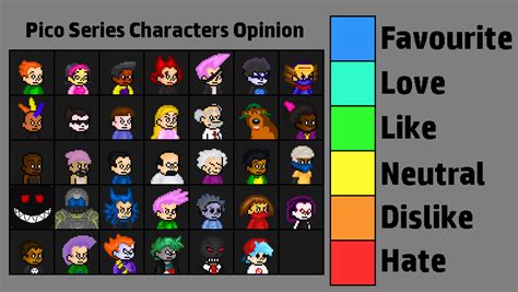 Pico Series Characters Opinion Template By Crowsar On Deviantart