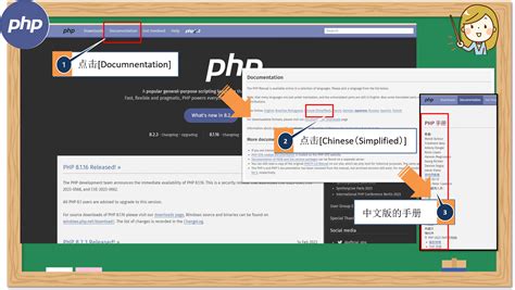 第一章php 安装和初始配置 电脑工程师入门