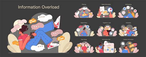 Cognitive Load Concept Flat Royalty Free Vector Image