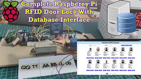 GitHub Donskytech Rpi Rfid Door Lock Database Raspberry Pi RFID Door Lock With Database Interface