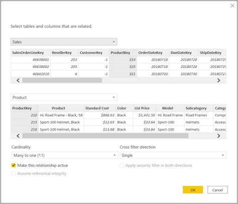 Power Bi Dashboard Vs Report Which One Is Right For You Coupler Io Blog