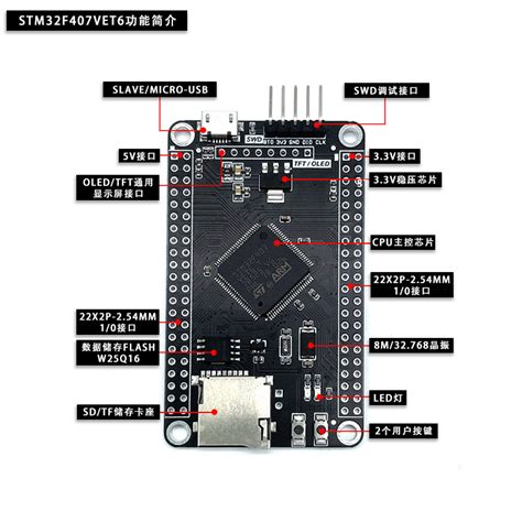 Stm32f407vet6 Arm Embedded Core Board F407 Microcontroller Learning Board Stm32 System Board