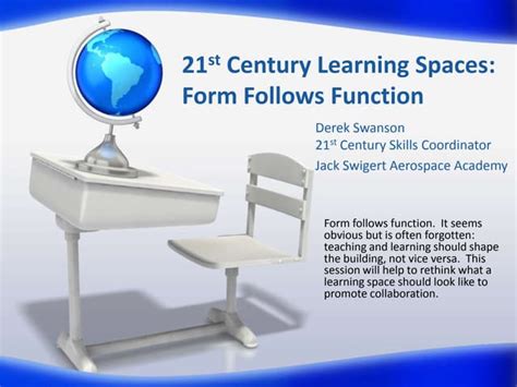 Learning Spaces Ppt