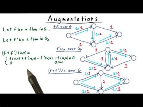 Learn Augmentations Georgia Tech Computability Complexity Theory Algorithms Mind Luster