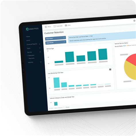 analytics helios digital retail