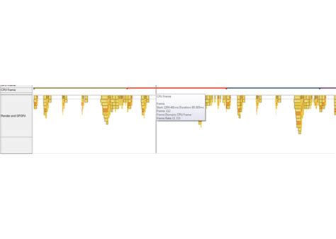 Cpu Bound Offline Analysis With Intel Graphics Performance Analyzers