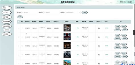 java计算机毕业设计简生活视频网站（开题 程序 论文） csdn博客