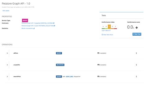 Your 1st Graphql Mock