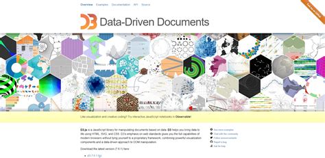 JavaScript Chart Libraries Popular Choices