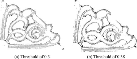 feature points extraction using curvature download scientific diagram