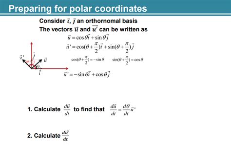 Solved Consider The Three Vectors Expressed In Cartesian Chegg Com