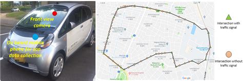 Experimental Vehicle And Data Collection Route Download Scientific Diagram