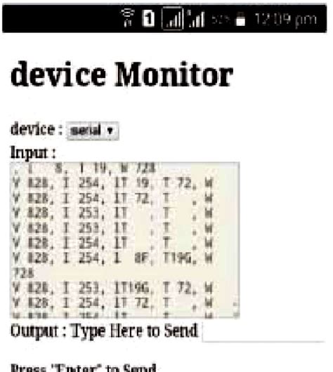 Iot Gui Within The Website Download Scientific Diagram