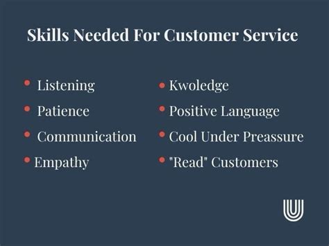 mohamed janahi alabbasi on linkedin essential customer service skills