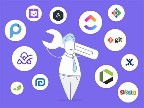 Agile Collaboration Tools