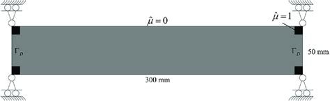 The Rectangle Beam With Constraints On Four Corners Download