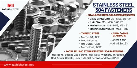 Iron Fasteners Hs Code At Kiara Male Blog