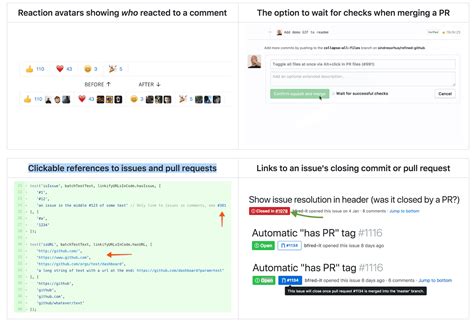Extend Github Com Site Features And Functionalities On The Browser Dev Tips By Anubhav Srivastava