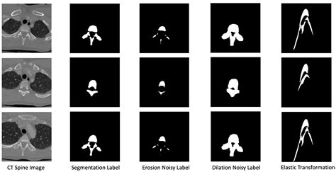 applied sciences free full text dealing with unreliable annotations
