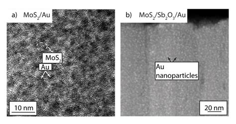 Cross Sectional Hrtem Of A Mos2 Au Nano Composite Coating A