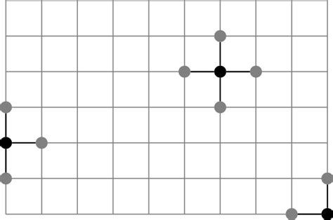 The Neighboring Cells Gray Of A Cell I J Black Color Figure Online Download