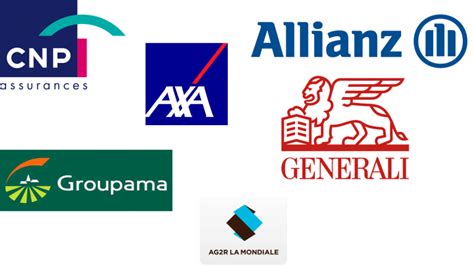 Les Plus Grandes Assurances Symposium Assurance Les Plus Grandes Assurances Symposium Assurance