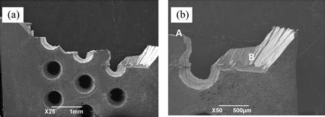 Effect Of Different Drilling Techniques On High Cycle Fatigue Behavior Of Nickel Based Single