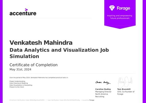 Mahindra Venkatesh On Linkedin Dataanalytics Datavisualization Accenture