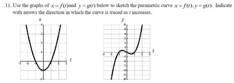 solved 11 use the graphs of x f t and y g t below to