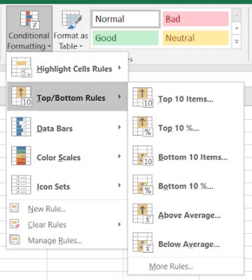 Advanced Conditional Formatting Tricks In Excel