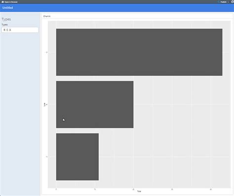 How To Order The Input In A Shiny Flexdashboard Shiny Posit Community
