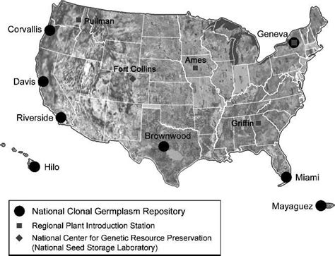 Locations Of Usda National Plant Germplasm System Clonal Genebanks For Download Scientific