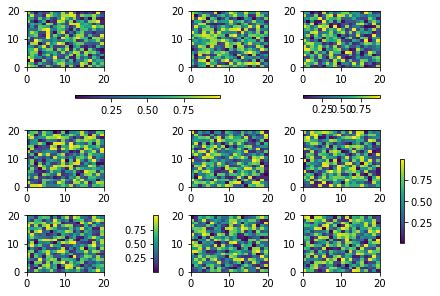 Matplotlib 进阶 AS Python in Atmospheric Sciences