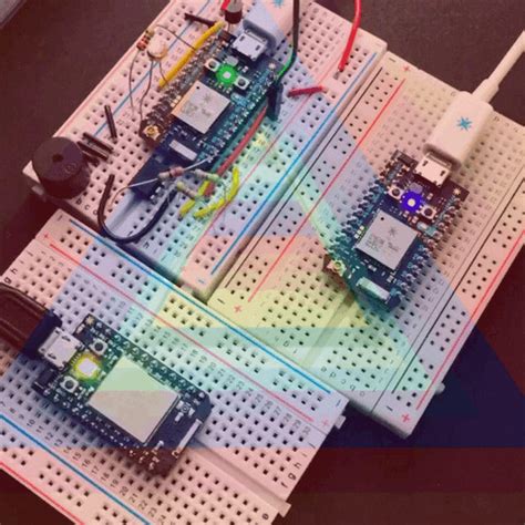 How To Signal A Particle Device