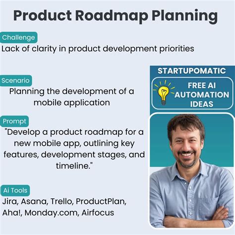 Startupomatic On Linkedin Productroadmap Productmanagement Agiledevelopment Featureplanning