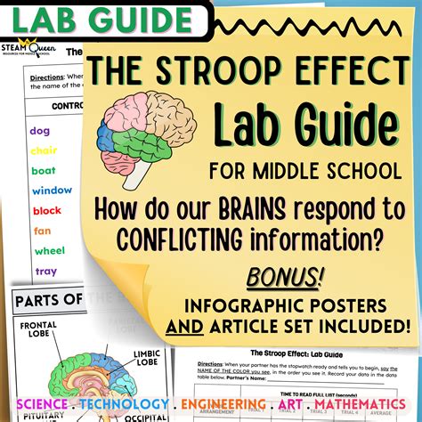Best 11 The Stroop Effect Lab Guide For Middle School Complete Lab